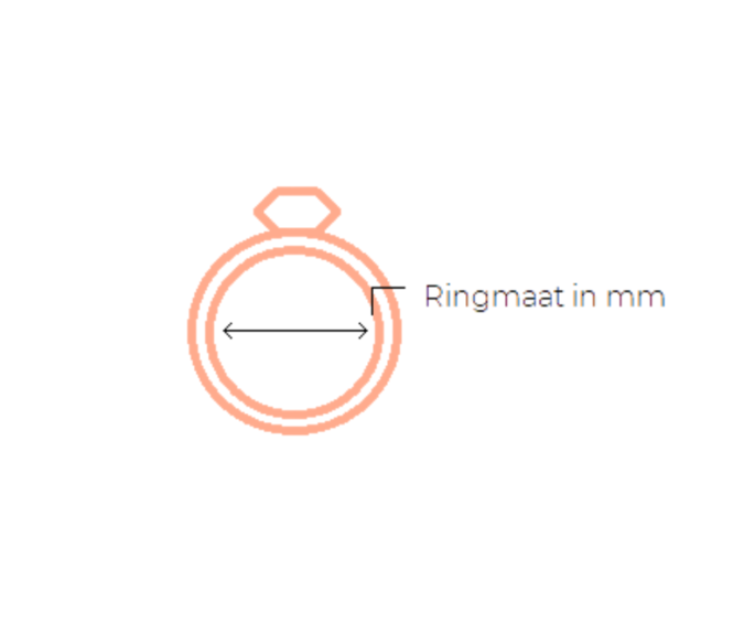 Maattabel - Basic Wedding Rings